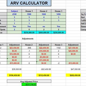 Rental Property Tool MS Excel Spreadsheet Income Expense Investment Tracking ROI ARV Calculator ...
