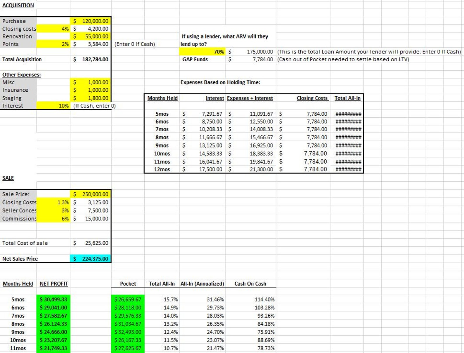 Rental Property Tool MS Excel Spreadsheet Income Expense Investment ...