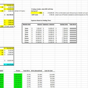 Rental Property Tool MS Excel Spreadsheet Income Expense Investment ...