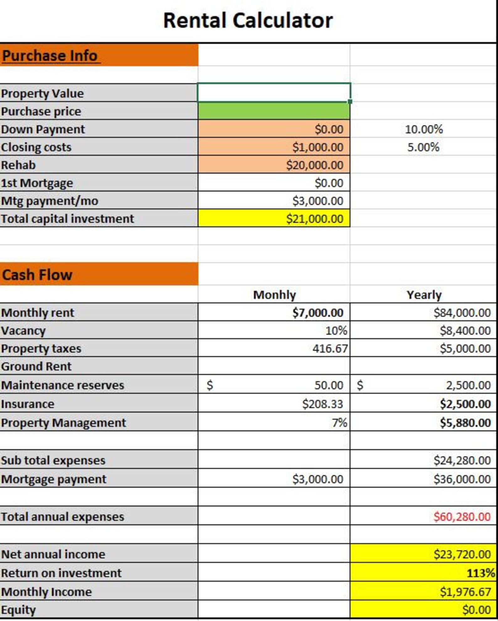 Rental Property House Flip Rehab Estimator ROI Calculator | Etsy
