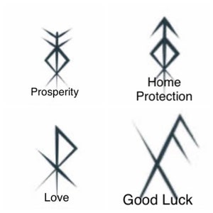 Rune Chain / Prosperity, Good Luck, Love, Protection - Etsy