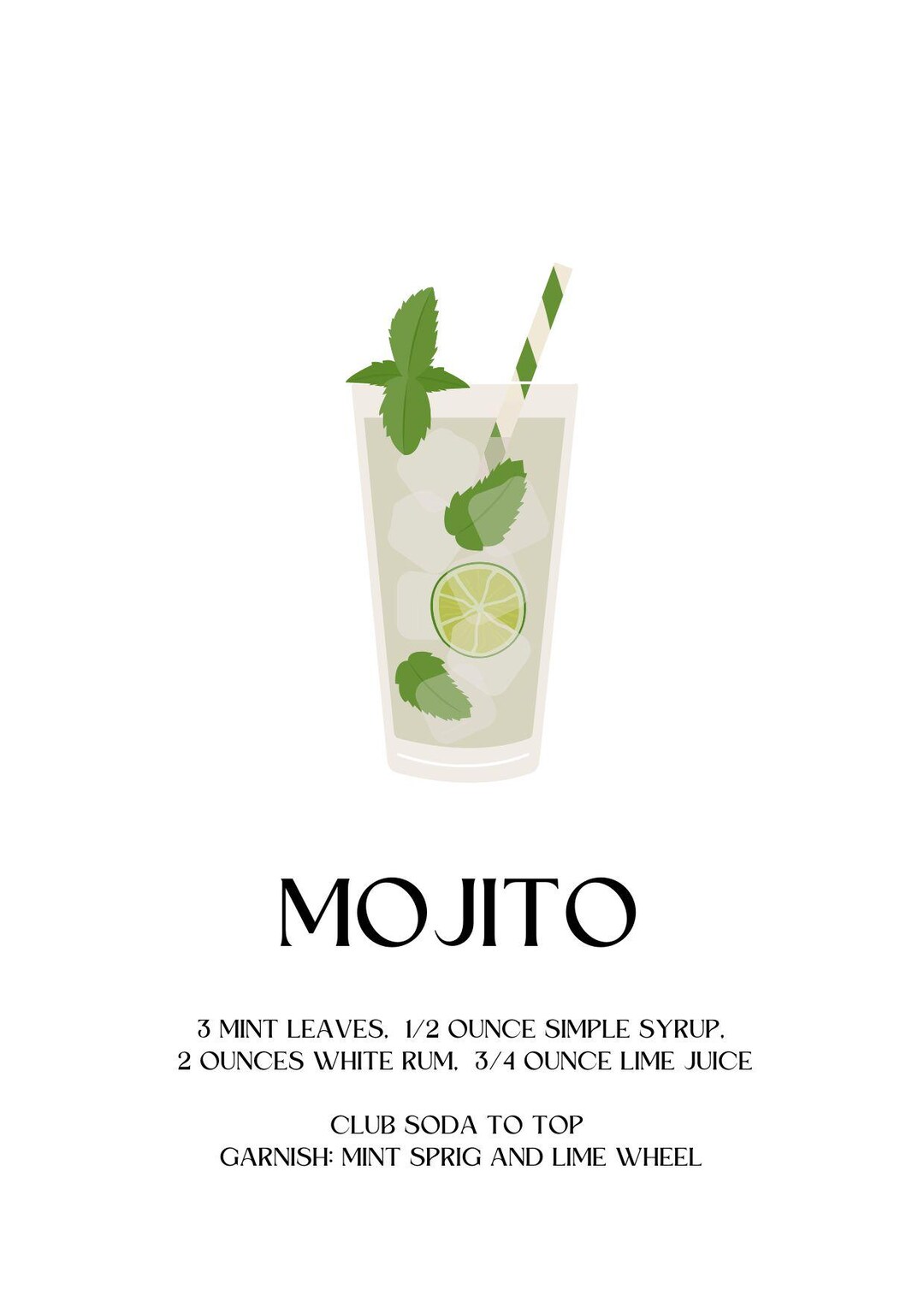 Minimalist Cocktail Recipe Card | Digital Download | Classic Drink ...