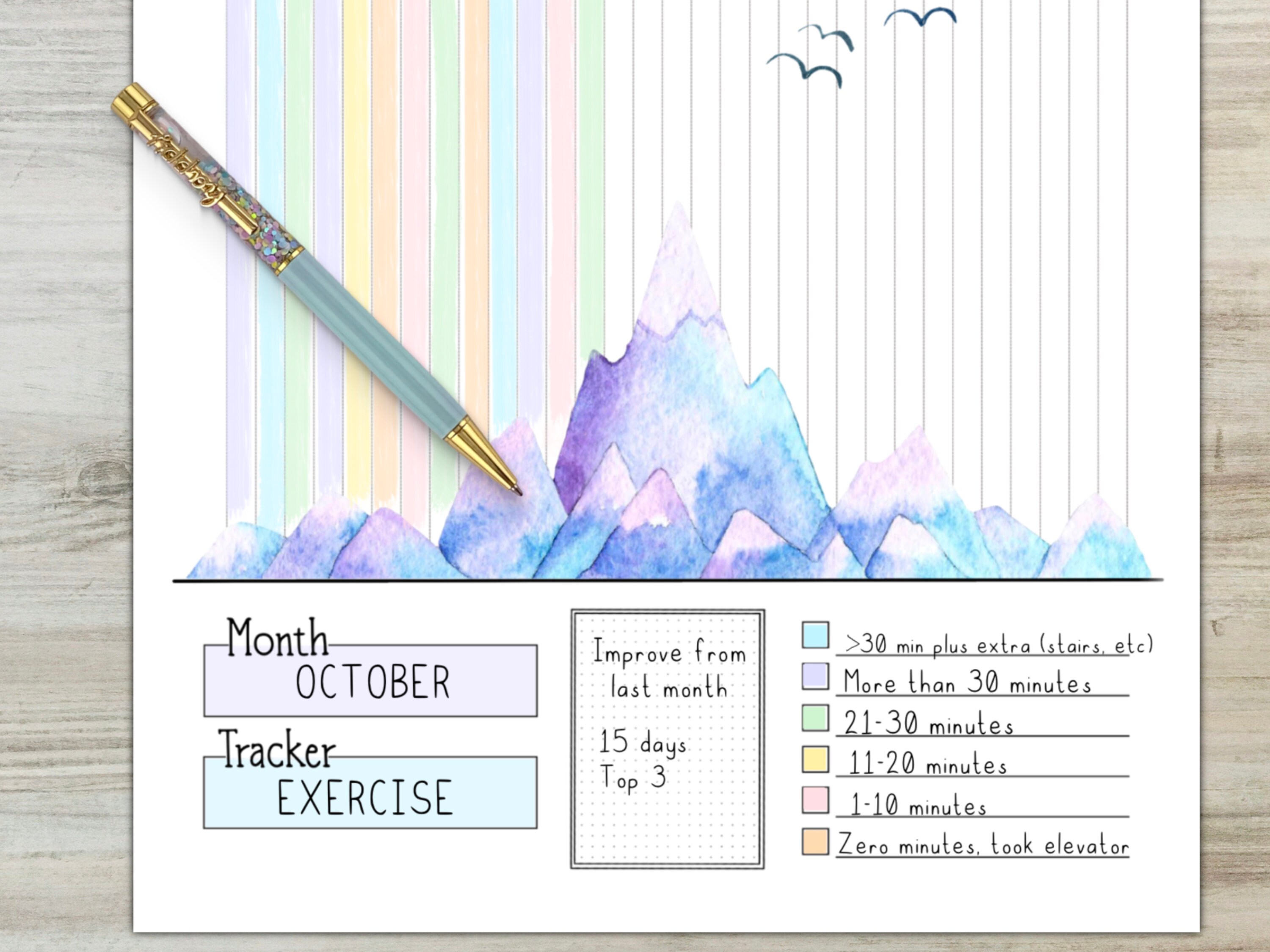 Northern Lights Habit Tracker, Half Letter & A5, Mood Tracker, Instant ...