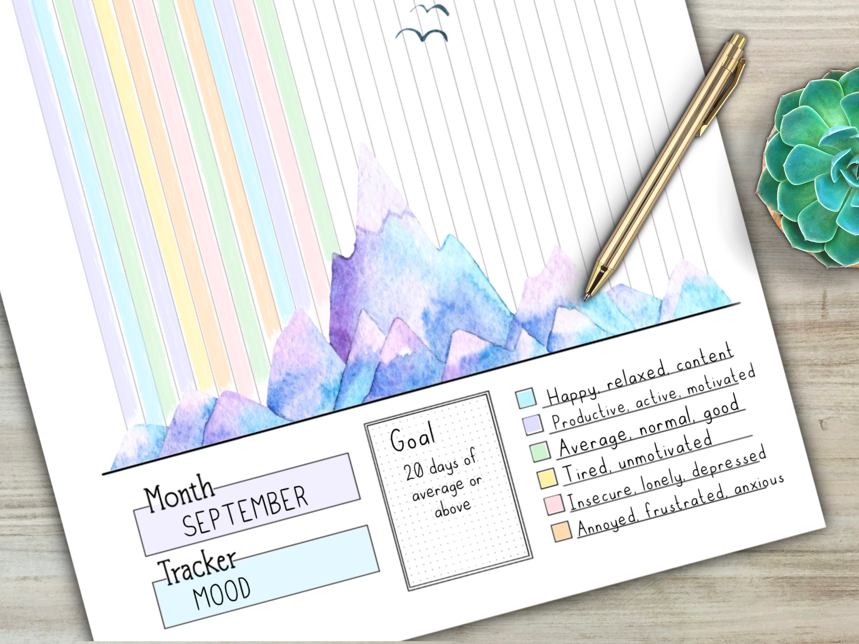 Northern Lights Habit Tracker, Half Letter & A5, Mood Tracker, Instant ...