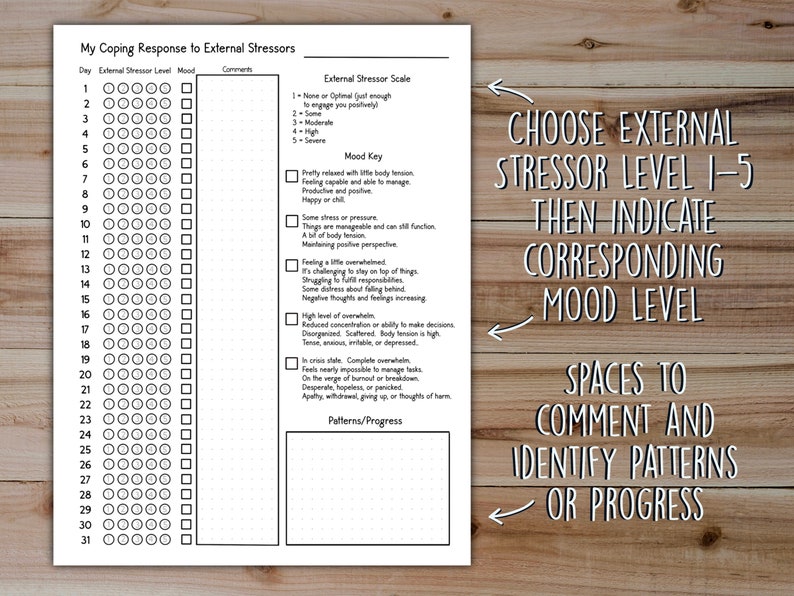 Monthly Mood + Stress Coping Tracker Printable: Self-care Mental Health ...
