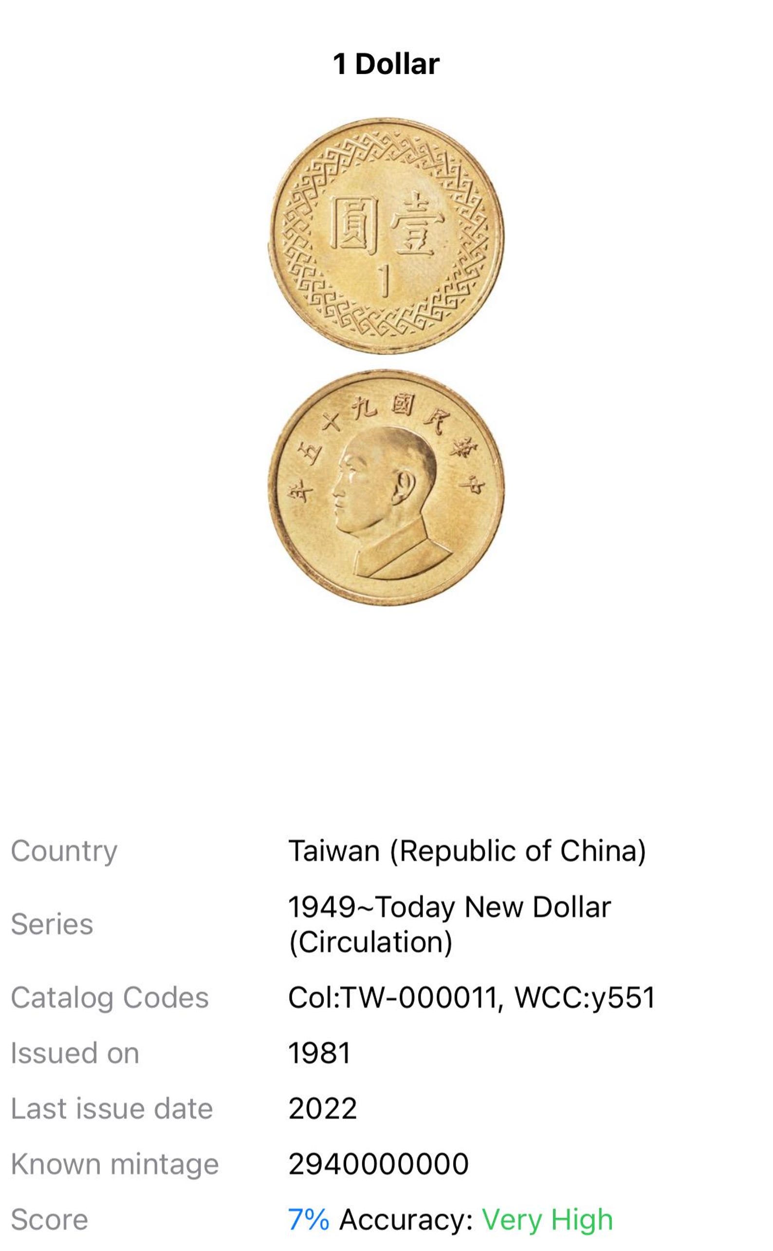 ONE TAIWANESE Dollar Coin—various Vintage Years/high Grade/free ...