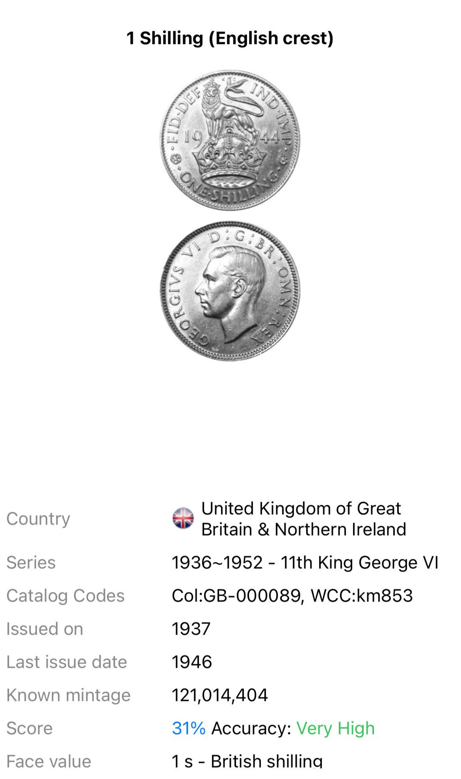 One SILVER British Shilling Coin Featuring Stylized LION and Monarch ...