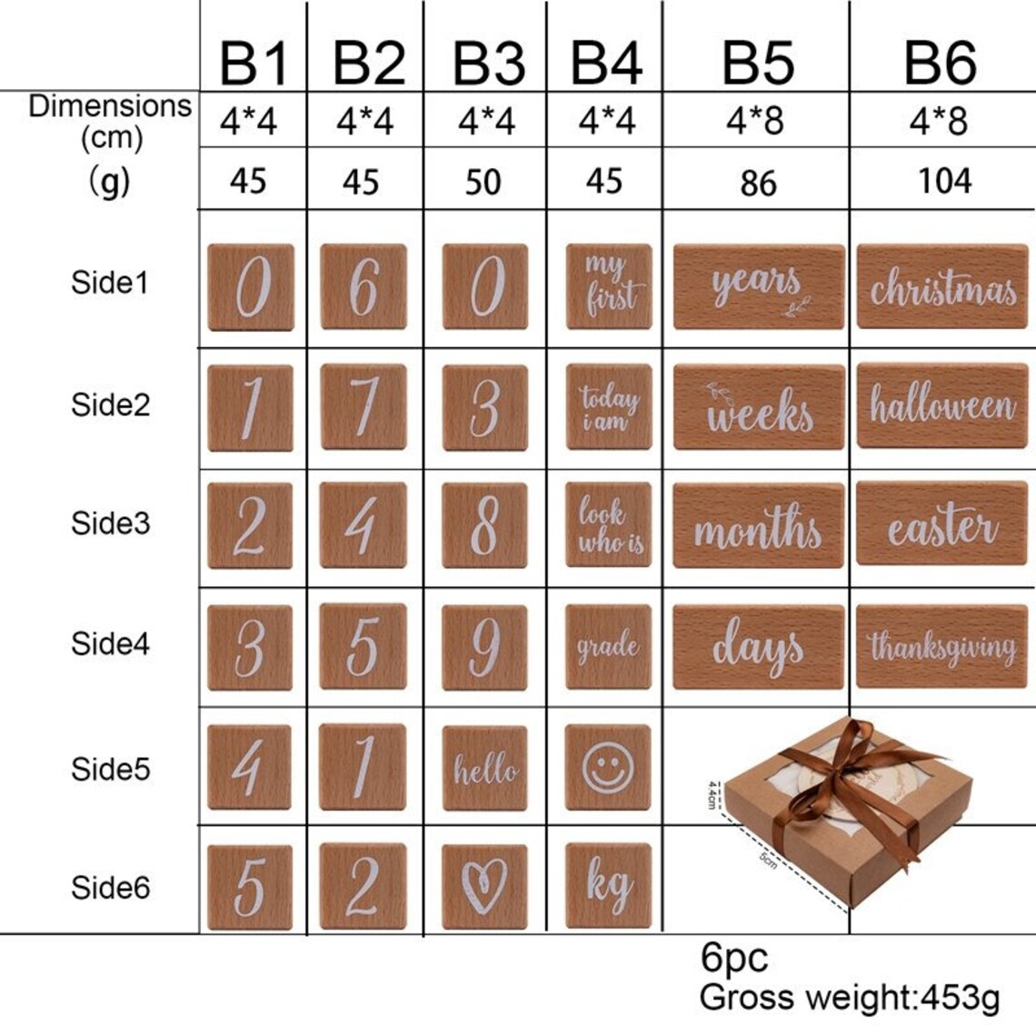 Baby Milestone Blocks Pregnancy Countdown Baby Shower Gift Age Blocks ...