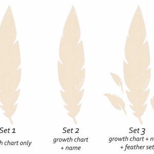Feather Growth Chart | Personalized Baby Gift | Wall Nursery Decor for ...