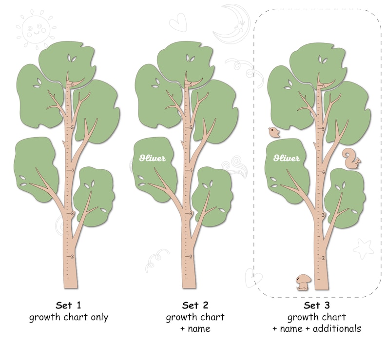 Tree Growth Chart, Growth Chart for Kids Room, Tree Wall Nursery Decor ...