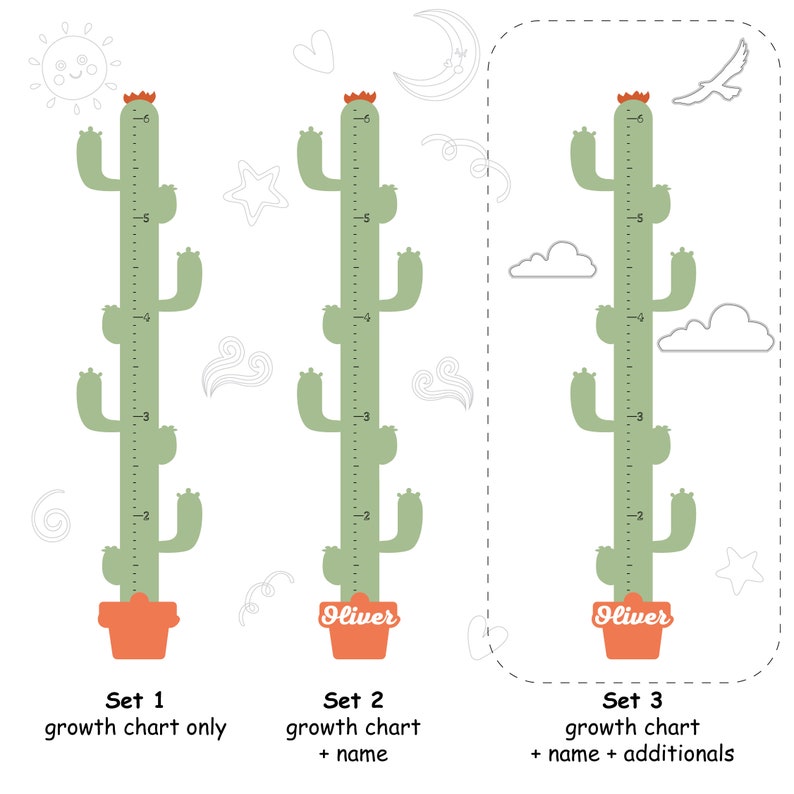 Cactus Growth Chart - Personalized Baby Gift - Nursery Wall Decor - Etsy