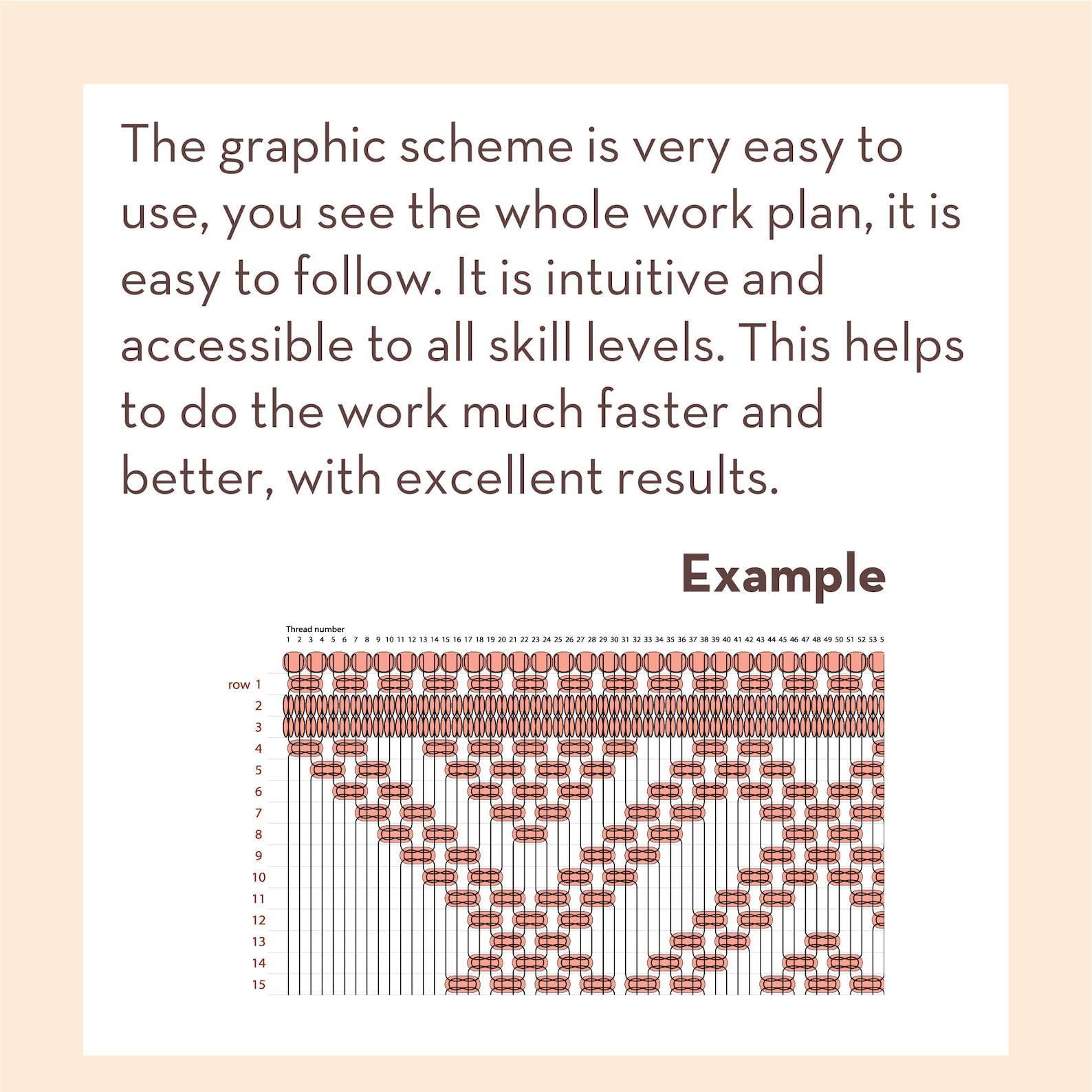 Macrame PATTERN - PDF Pattern, Instruction and Knot Guide - Digital ...