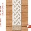 Macrame PATTERN Wall Hanging Tutorial levate DIY Macrame Boho Pattern, Instruction and Knot ...