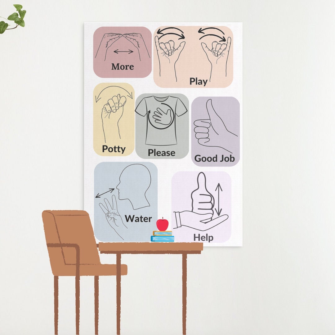 ASL Poster Sign Language Classroom School Homeschool Preschool - Etsy