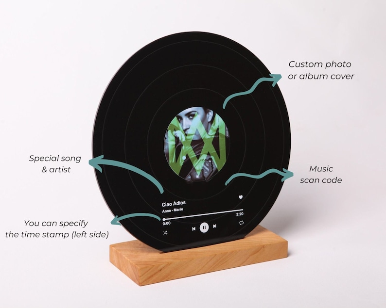 Song Personalized Record Birthday Gift for Her Anniversary - Etsy