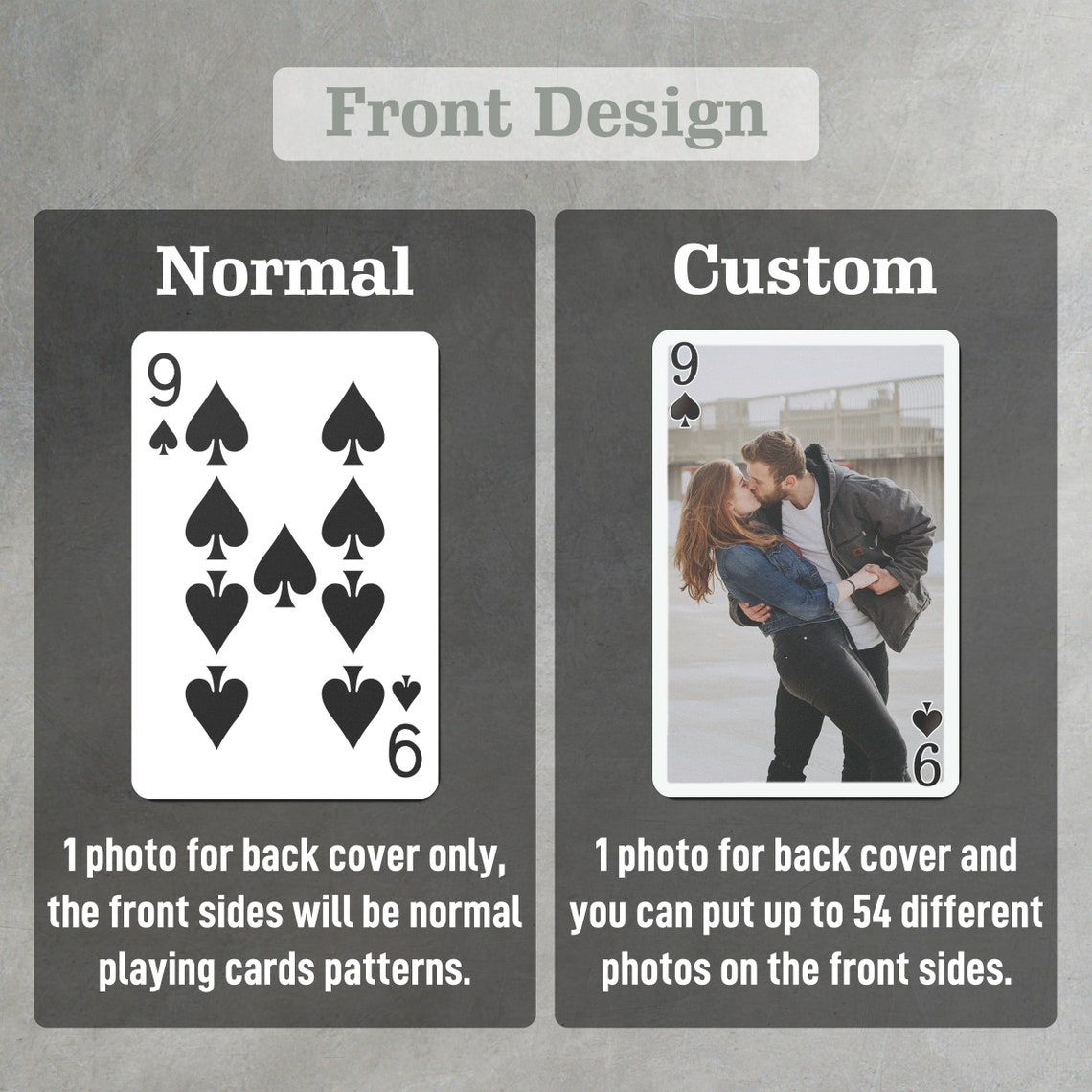 Custom Plastic Playing Cards - Personalized Friends Picture Playing ...