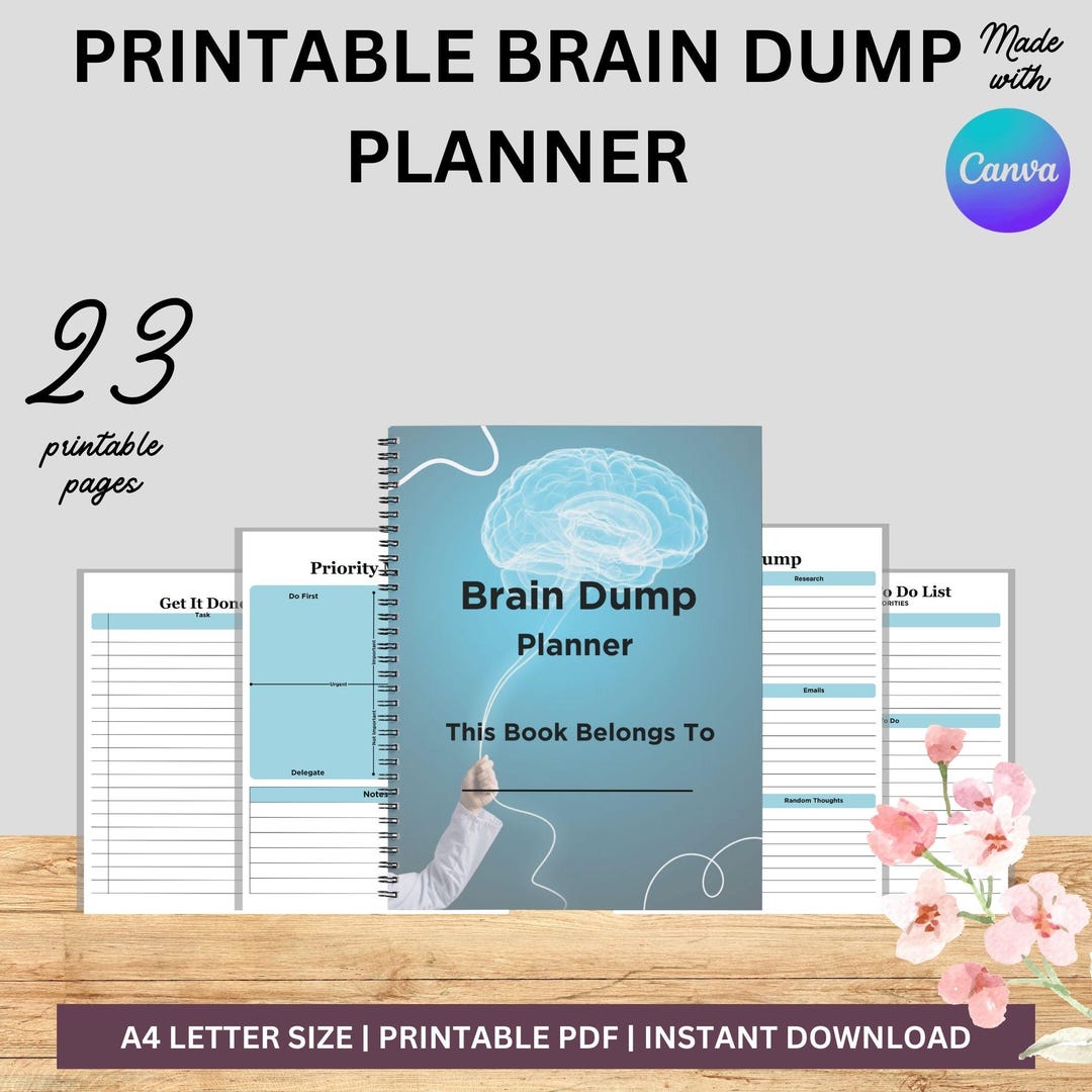 Brain Dump Planner, Idea Organizer, Mind Mapping Journal, Creative ...
