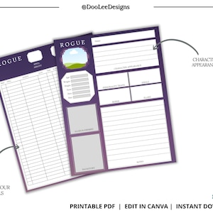 Rogue Editable DND 5E Character Sheet | Edit in Canva | 4 Pages - Etsy