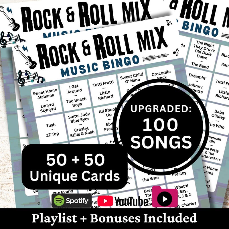 Gifts for Him 80s Music - 60+ Gift Ideas for 2025