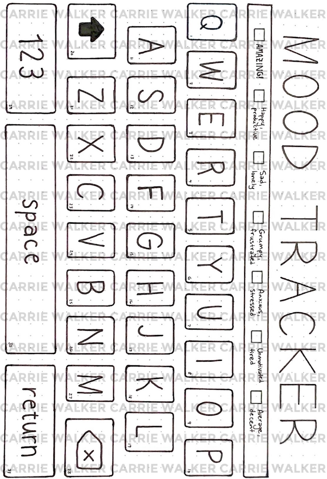 BLANK Tech Themed Bullet Journal Template PDF | Etsy