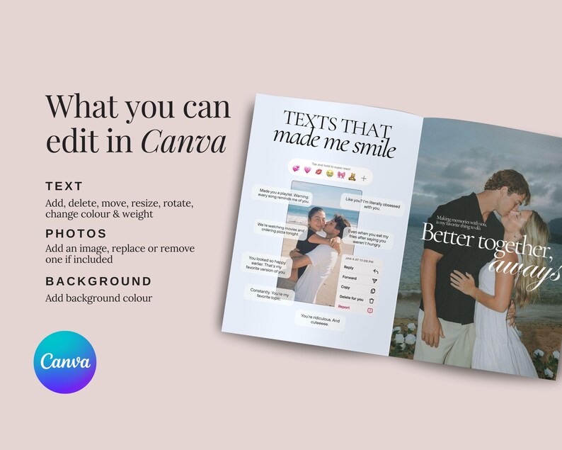 Canva Couple Magazine Template, Custom Anniversary Gift for Boyfriend ...