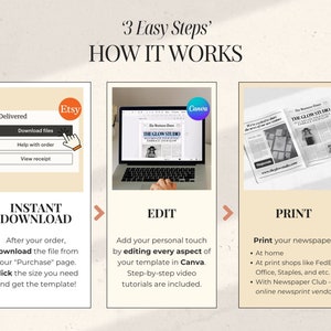 Canva Business Newspaper Template, Editable Large Newspaper ...