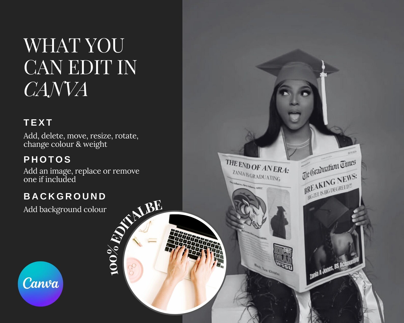 Graduation Newspaper Canva Template, Grad News Paper, Congratulations ...