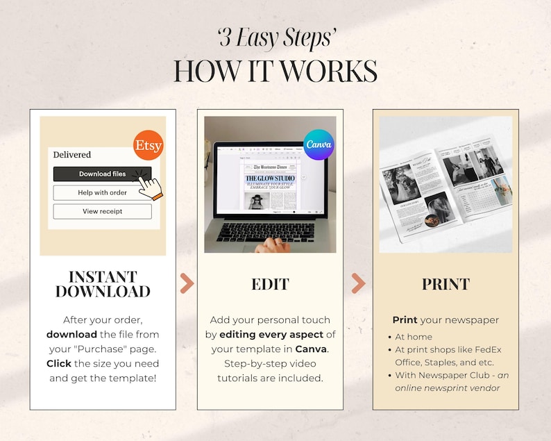 Canva Elopement Newspaper Template, Editable We Eloped Announcement ...