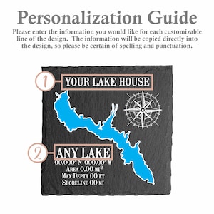 Custom Lake Map Coaster, Any Lake, Personalized Lake House Decor, Lake ...