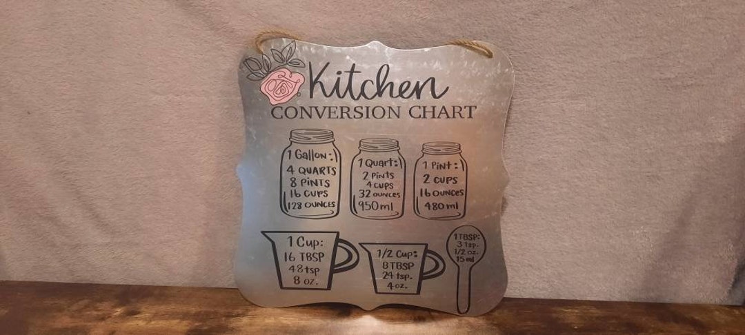 Kitchen Conversion Chart, Galvanized Metal Kitchen Sign 12x12 - Etsy