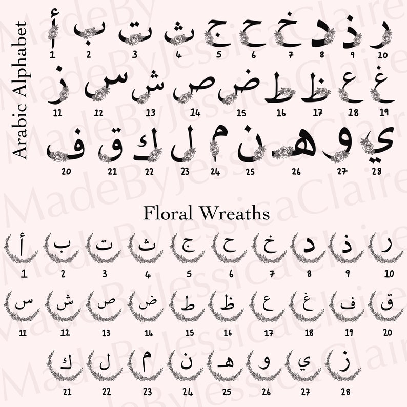 Arabic Floral Alphabet and Wreaths SVG & PNG Alphabet - Etsy