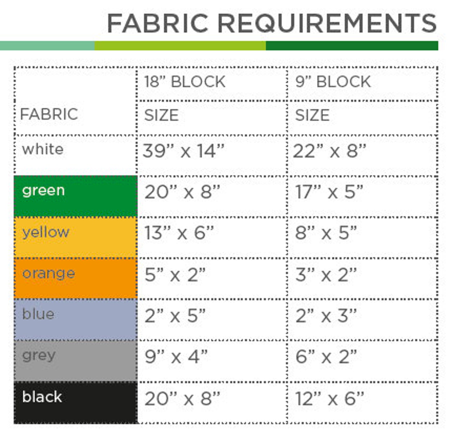 PDF Quilt Block Pattern Tractor Vehicle Quilt Pattern - Etsy