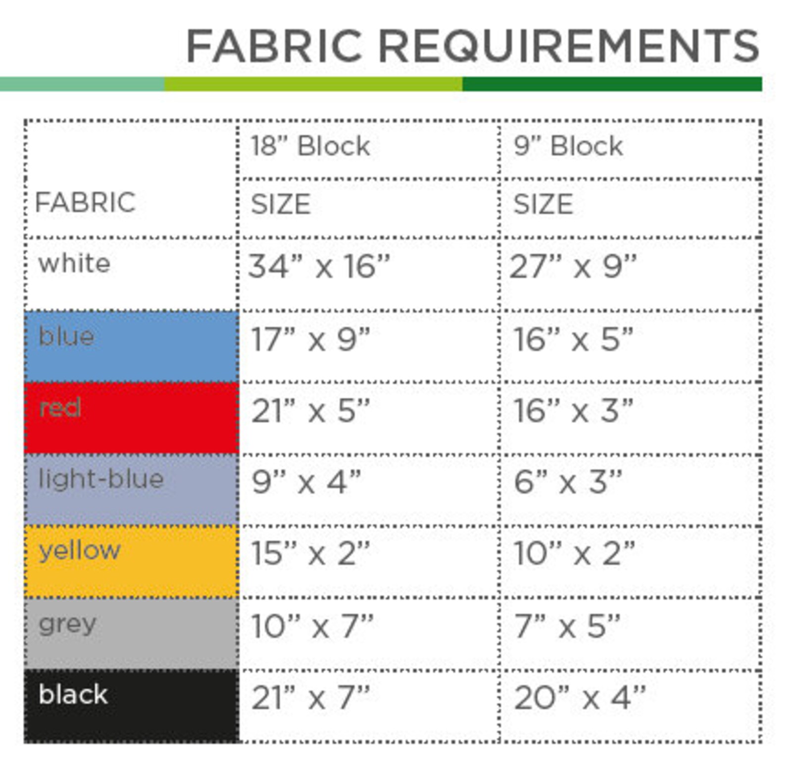 PDF Quilt Block Pattern Wrecking Ball Truck Vehicle Quilt - Etsy