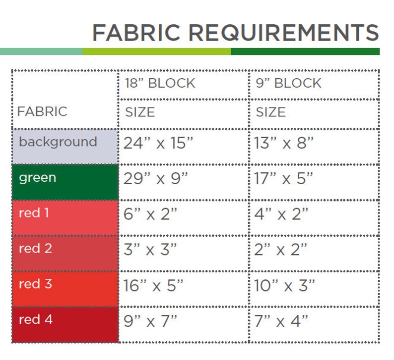 PDF Quilt Block Pattern – Gift – Christmas Quilt – Christmas Present - Etsy