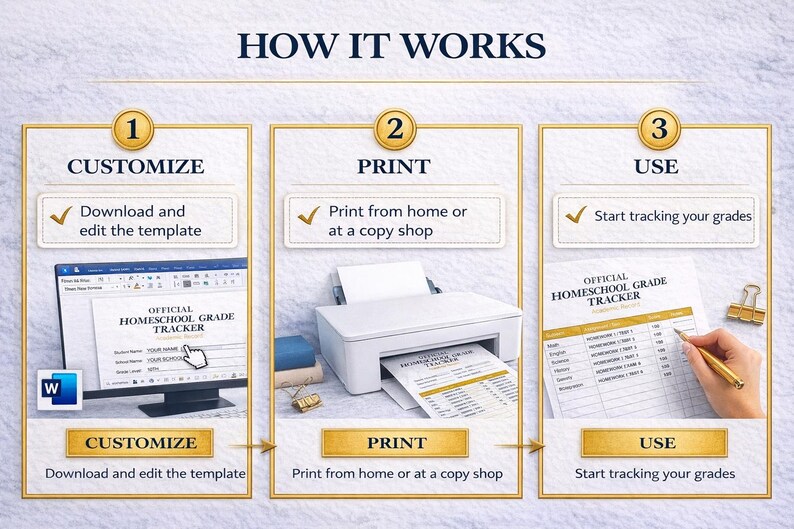 Homeschool Grade Tracker Printable, Assignment & Test Log, Academic ...