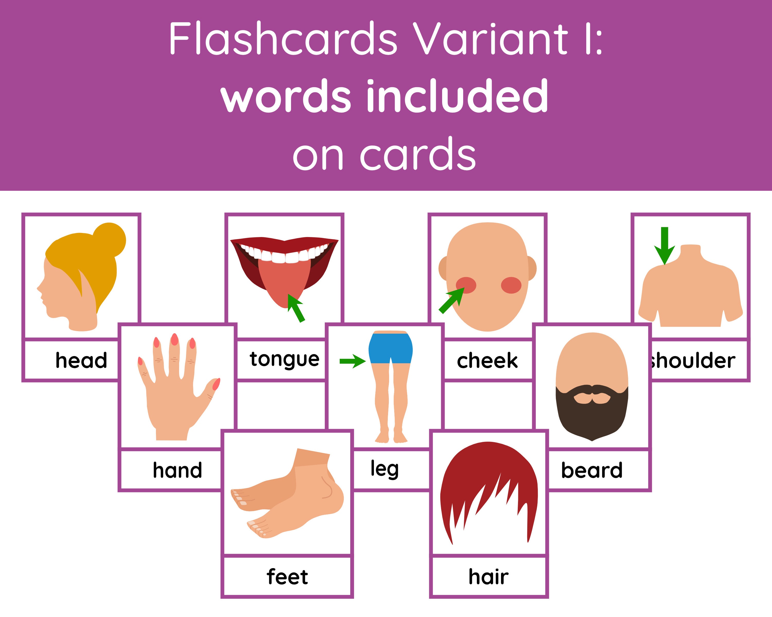 64 PARTS OF BODY Flashcards | Printable Flashcards | Flashcards for ...