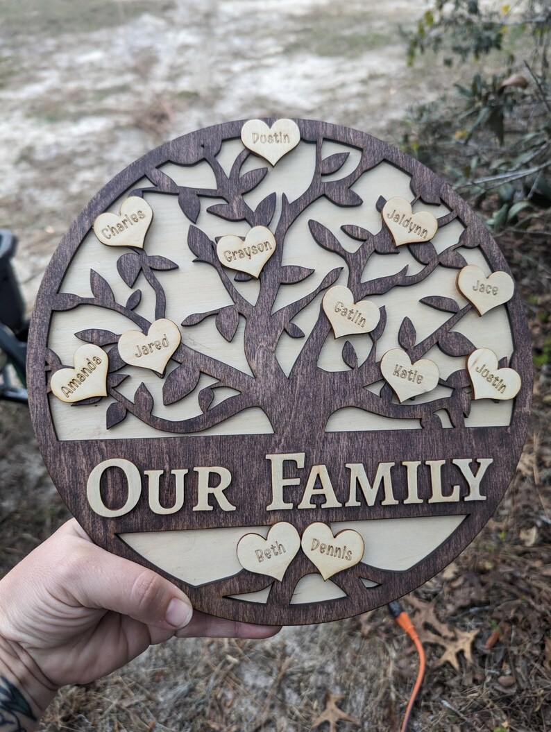 Custom 12" Round Wooden Family Tree - Etsy