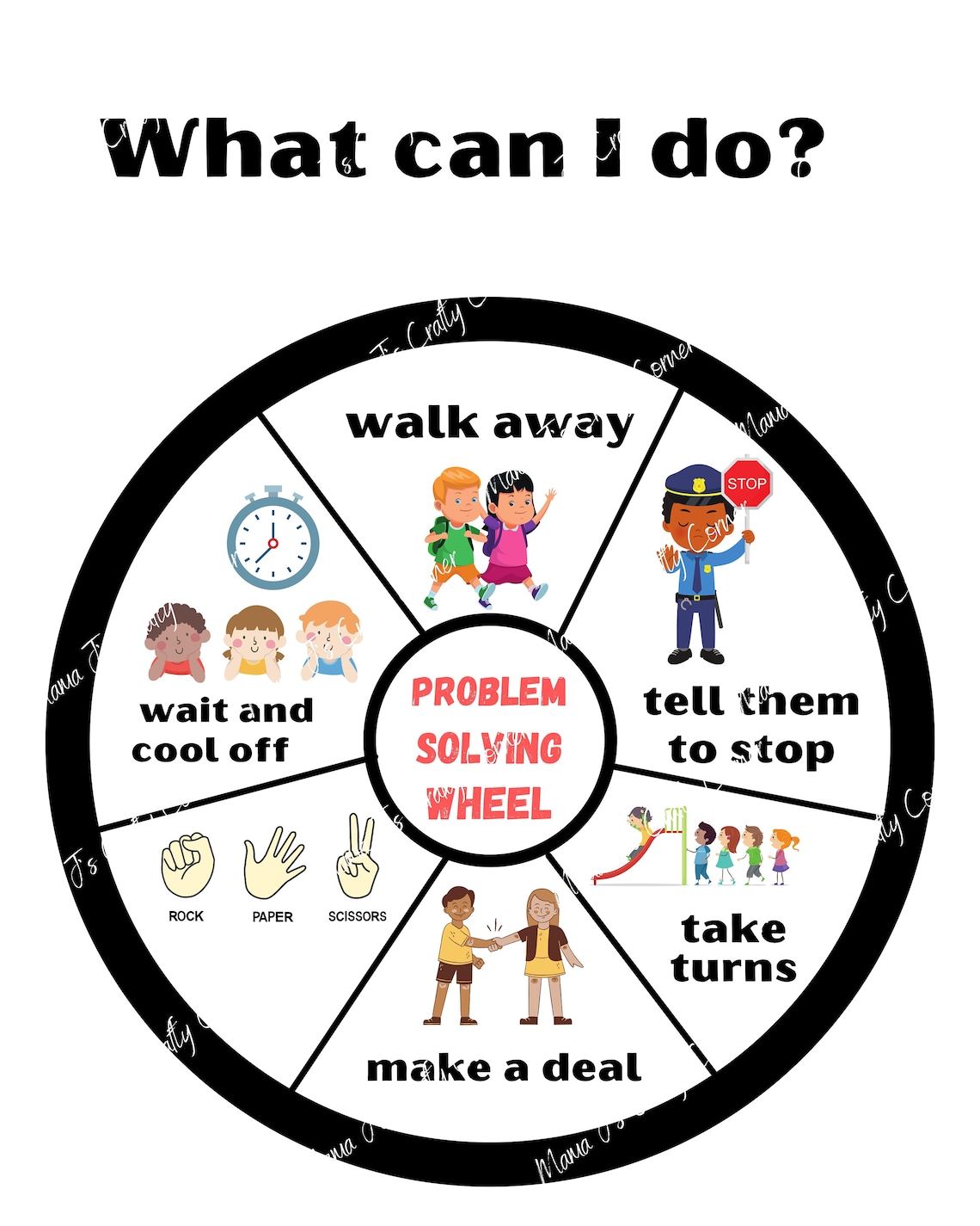 What Can I Do Problem Solving Wheel Wall Chart Classroom - Etsy Ireland