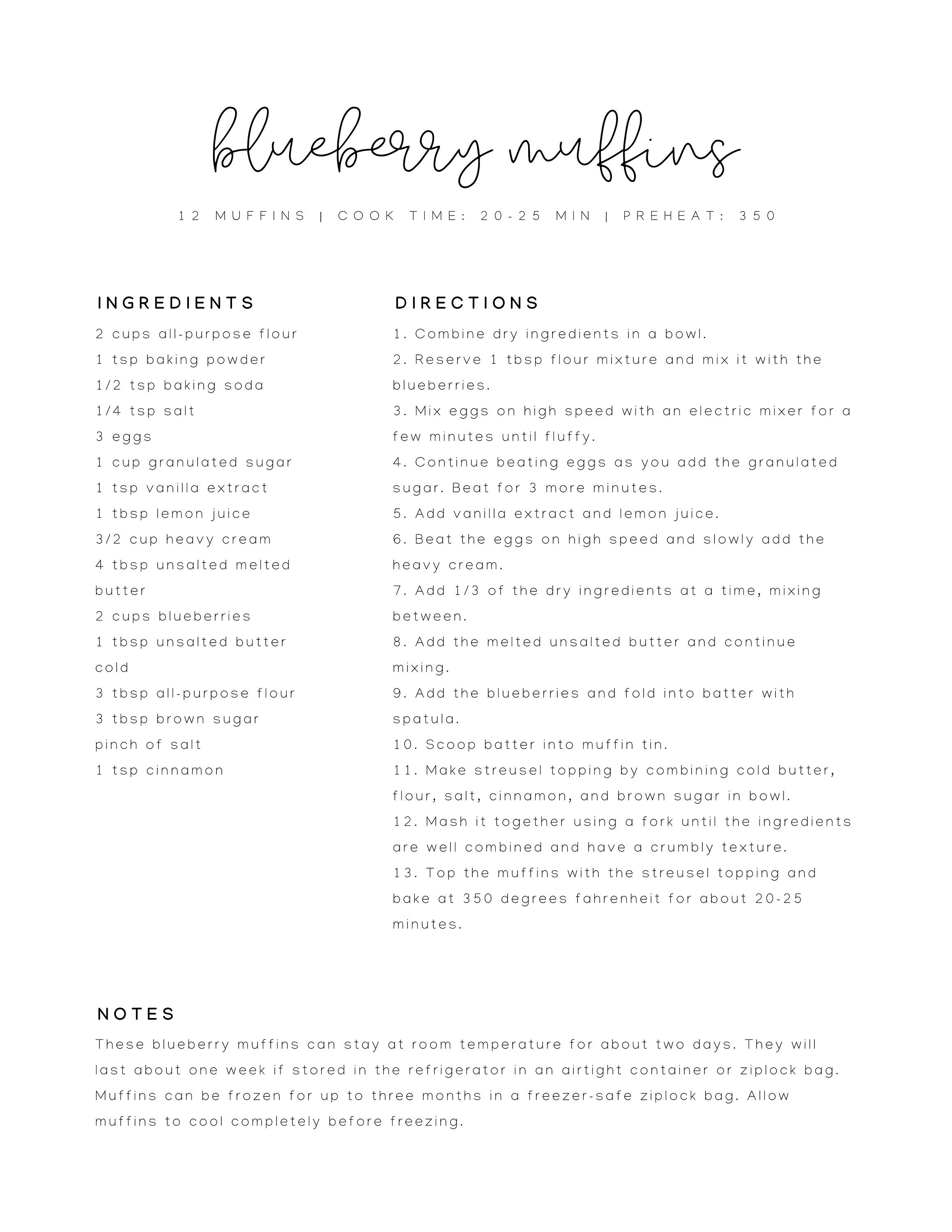 Minimalist Recipe Page Template, Editable Simple Recipe Card, Modern ...