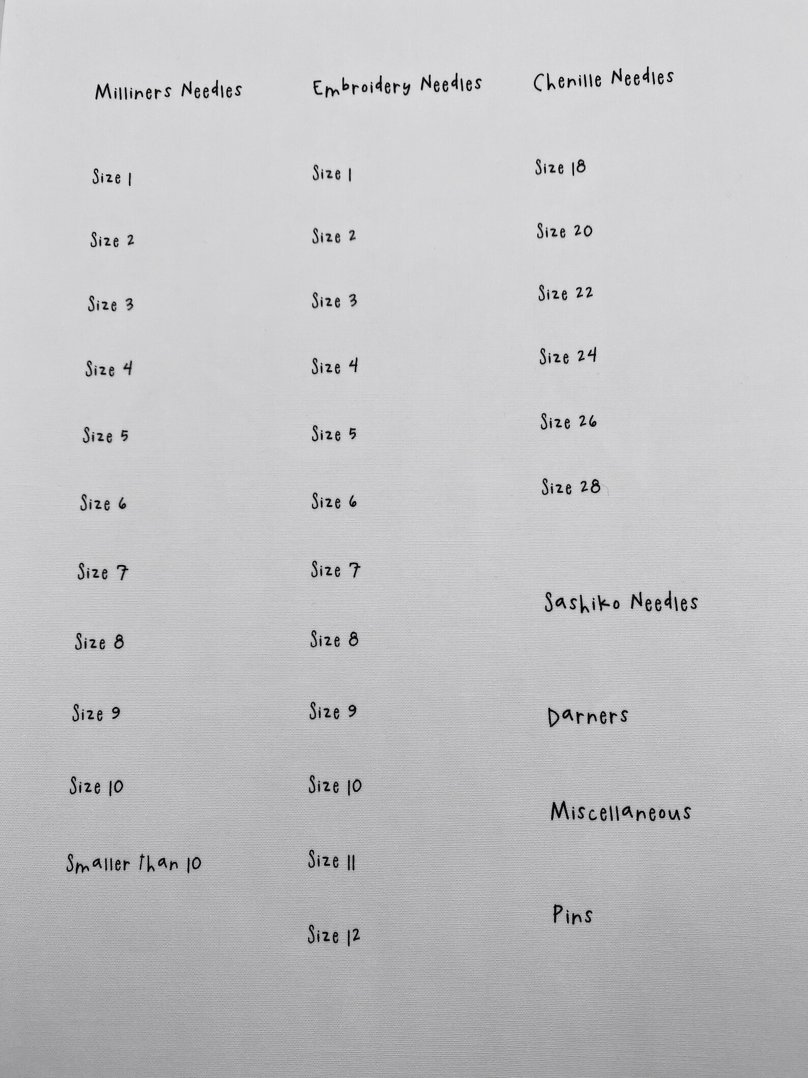 Sew-in Labels for a Needle Case or Needlebook, Organize Your Needles by ...