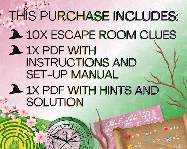 Wizard & Wicked Escape Room Duo: Printable Adventure (digital Download ...