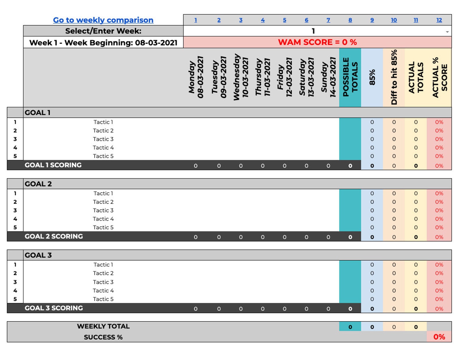 12 Week Year Planner, Scorecard, Goals Tracker - Etsy