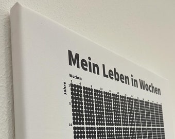 Motivation Poster Lifetime Visualized My Life in Weeks - Etsy