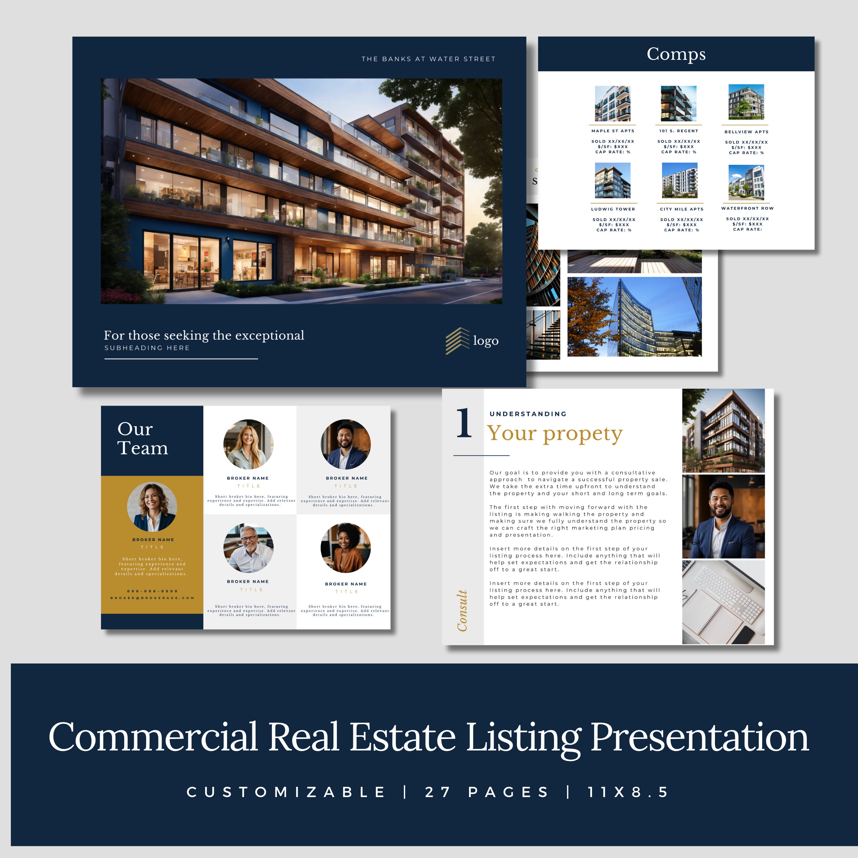 Commercial Real Estate Listing Presentation Template: Canva/powerpoint ...