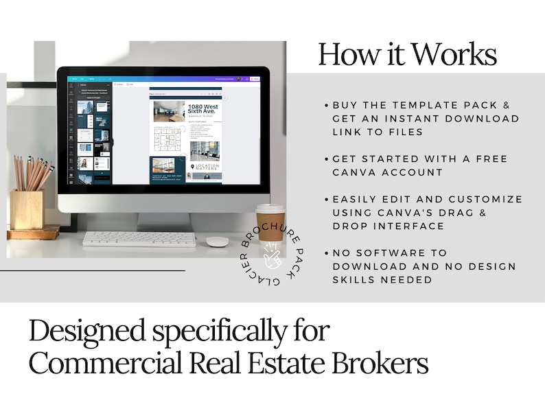 Commercial Real Estate Brochure & Flyer Templates (canva Editable) - Etsy