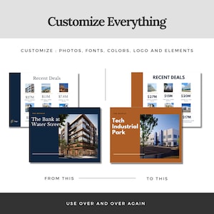 Commercial Real Estate Listing Presentation Template: Canva/powerpoint ...