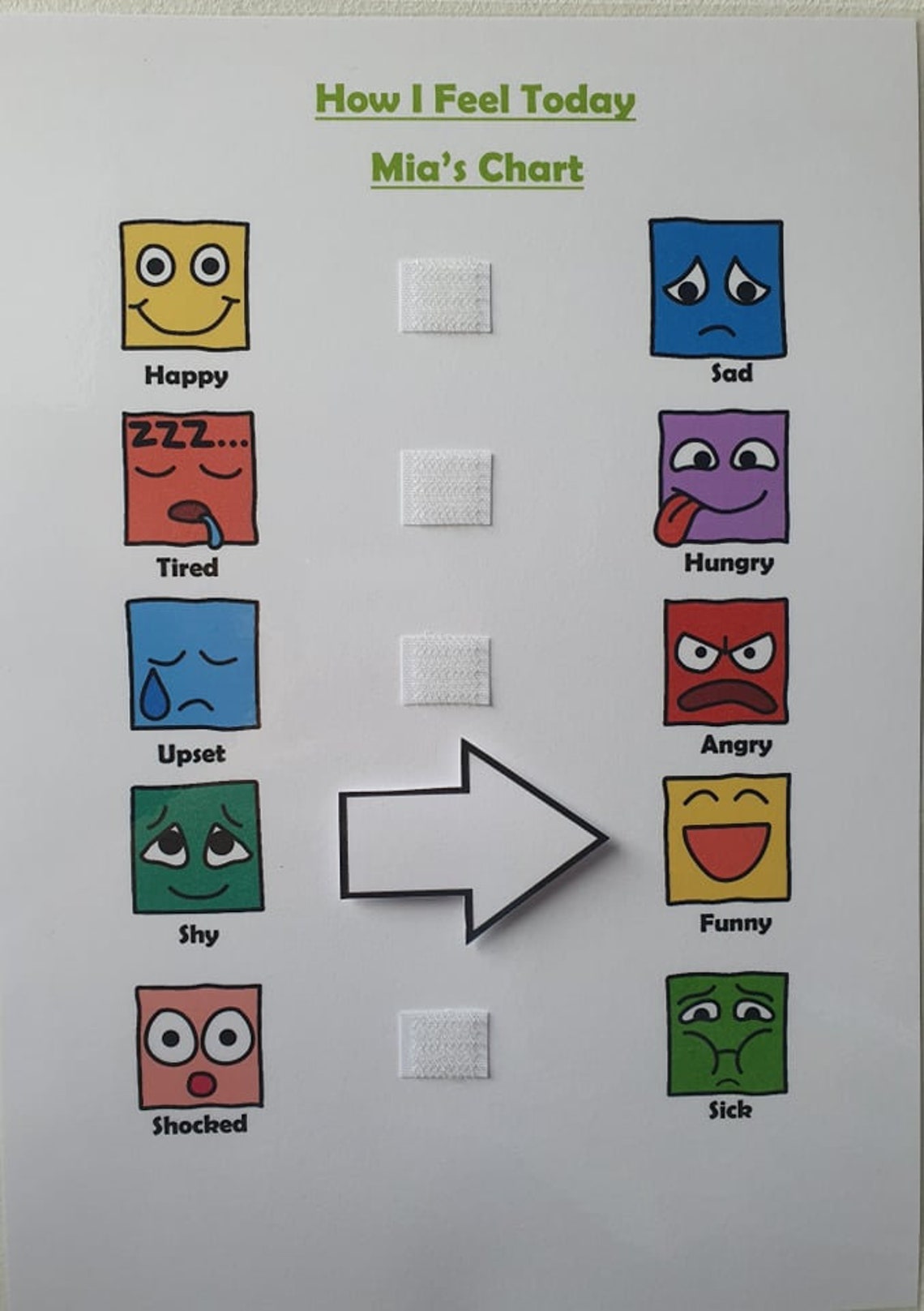 Visual Feeling Chart Moods Non Verbal Personalised Name - Etsy