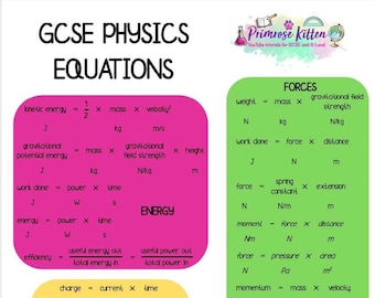 Physics Equation Poster | Etsy