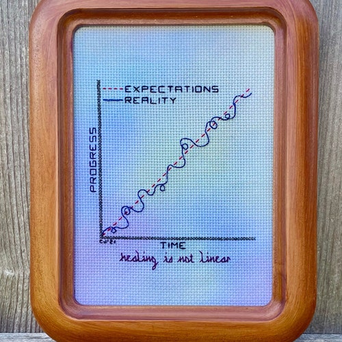 Healing is Not Linear Floral Cross Stitch Pattern Wholesome - Etsy