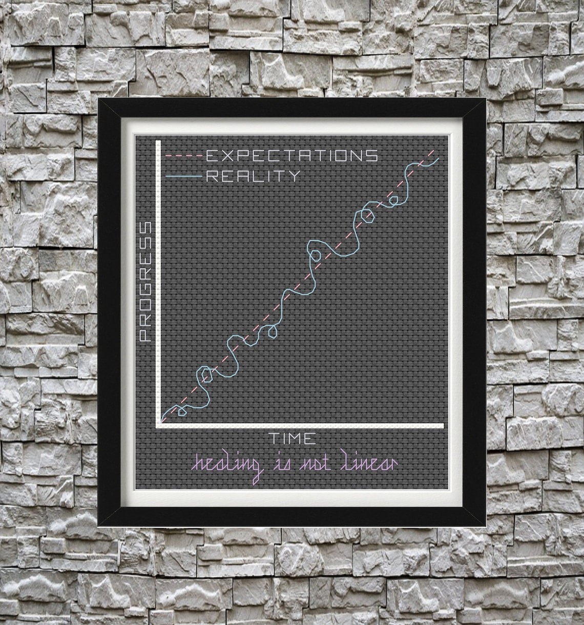 Healing is not linear graph Cross Stitch Pattern wholesome | Etsy